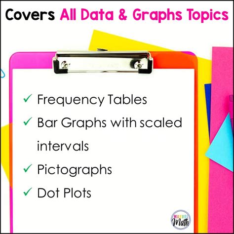 3rd Grade Data And Graphs Staar Review Task Cards Digital Marvel Math