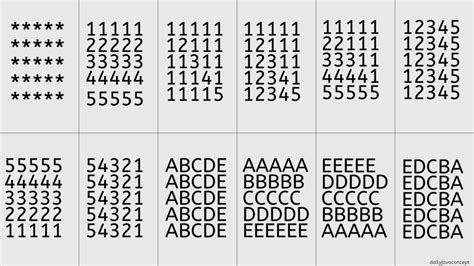 Pattern Programs In Java Set 1 Daily Java Concept