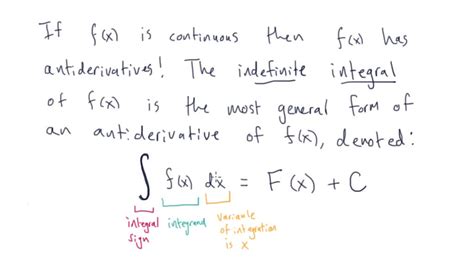 Applications Of The Derivative Intro Numerade