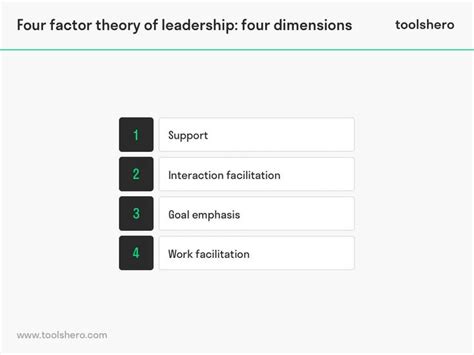 What Is The Four Factor Theory Of Leadership Summary Tips