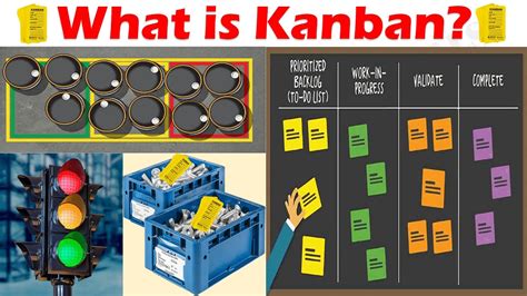 Obeya Room Google Search Visual Management Kanban Board Kanban Hot