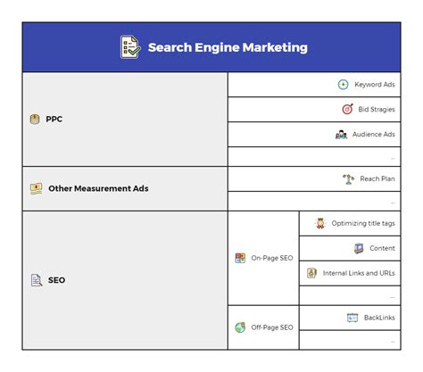 Seo Sytech