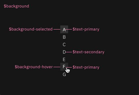 Glossary Component Nav Bug Issue Carbon Design System Carbon Platform GitHub