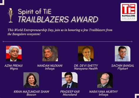 Neeraj Tyagi Posted On Linkedin