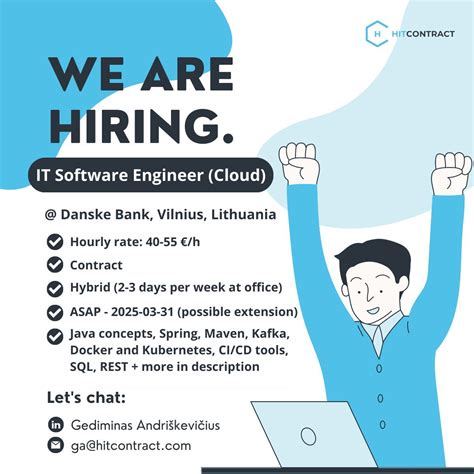 Gediminas Andriškevičius On Linkedin Java Spring Kafka Maven Docker Kubernetes Cicd