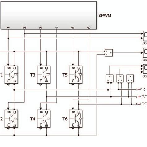 Simulation Model Of Zsi Download Scientific Diagram