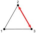 File Triangle Permutation Ref Right Svg Wikiversity