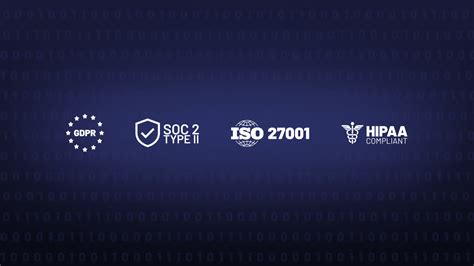 Prisma Completes Hipaa Gdpr Iso27001 Soc2 Compliance Requirements