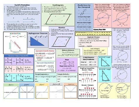 Saxon Math Explained Teachers Pay Teachers