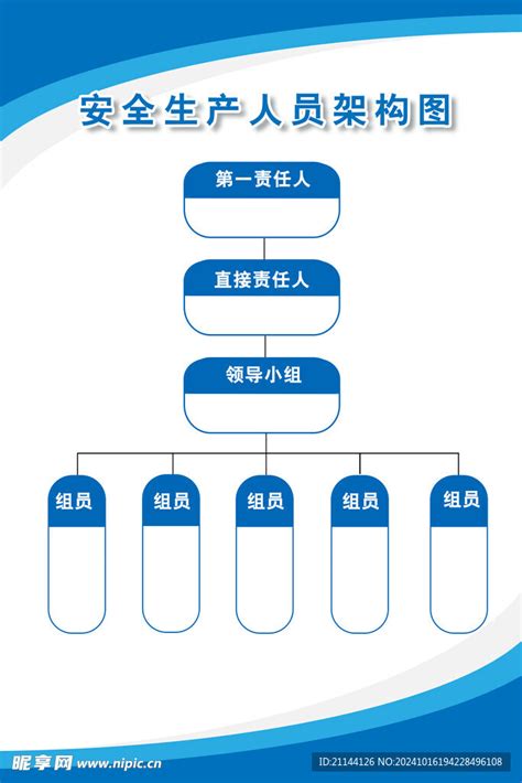 人员架构图设计图psd分层素材psd分层素材设计图库昵图网