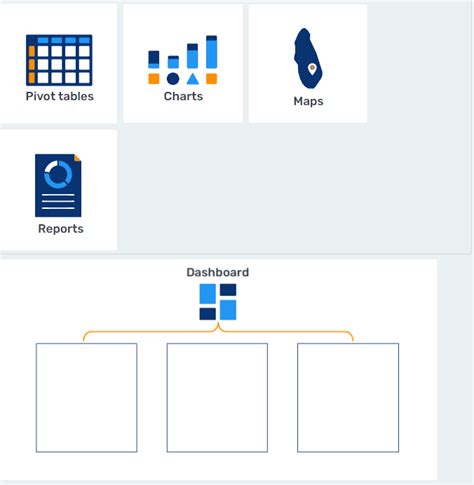Introdução Ao Dhis2 Dhis2 Documentation