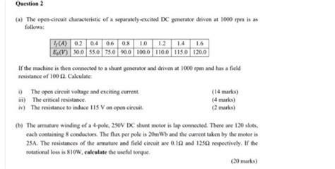 Solved A The Open Circuit Characteristic Of A Chegg Com