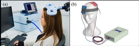 Equipment Of Tms And Tdcs A Tms Magstim Rapid2 Magstim Company Uk