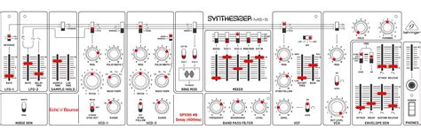 Patches And Sounds Behringer Ms 5 Synthesizer Roland Sh 5 Amazonade