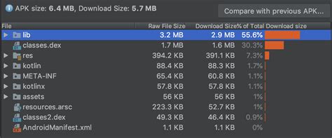 Finding Permissions And Dependencies In An Apk Camerakit Medium