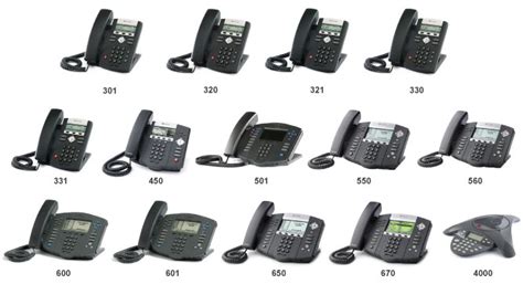 Reset A Polycom Phone Olafe
