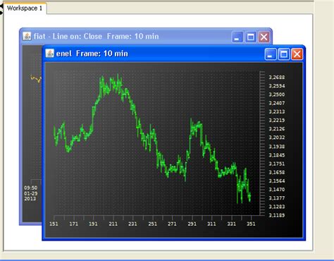 Plot Arrange Internal Frames Stack Overflow