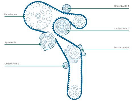 Solved How To Create Cogs In Illustrator Adobe Community 11432430