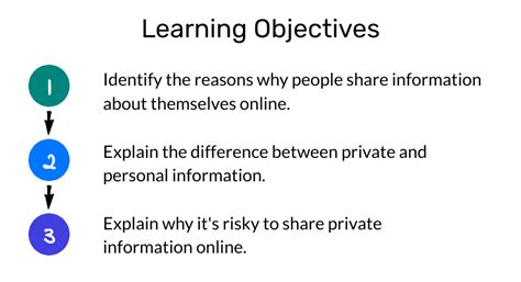 Private Personal Info Crazy4Computers