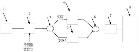 Microwave Photon Frequency Measuring Device And Method Based On Fixed Low Frequency Detection