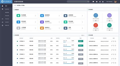 后台首页dashboard 花瓣网