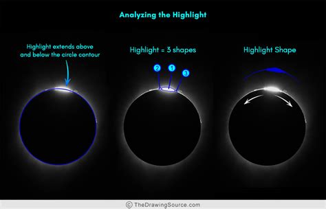 How To Draw An Eclipse