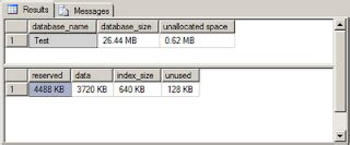 Travis Gan SQL Sp Spaceused Database Disk Space Usage
