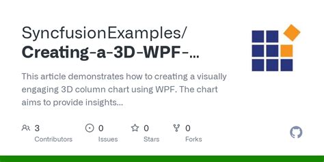Activity · Syncfusionexamplescreating A 3d Wpf Column Chart To Visualize The Panama Canal