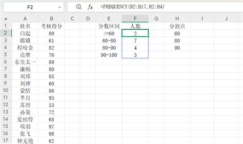 如何快速实现excel的数据统计？frequency函数实用方法分享 天天办公网