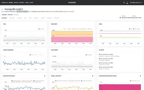 30 Free Linux Server Monitoring Tools Services