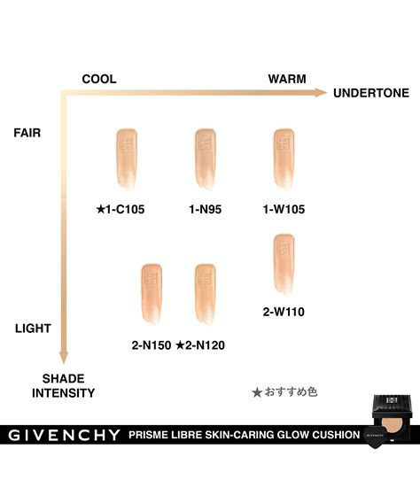 Givenchy Beautyジバンシイ ビューティー｜【公式】プリズム・リーブル・スキンケアリング・グロウ・クッション