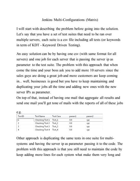 Jenkins Multi Configuration Matrix Docx Computing Technology