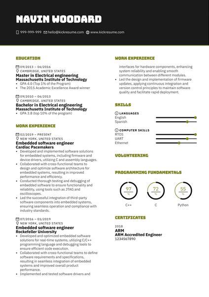Ejemplo de currículum de desarrollador de Etl Kickresume
