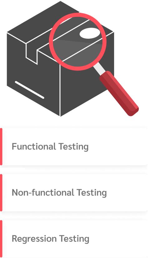 Key Differences And Similarities Between Black Box And White Box Software Testing
