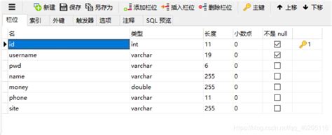 Javaweb练手项目atm机 一念之间 Csdn博客