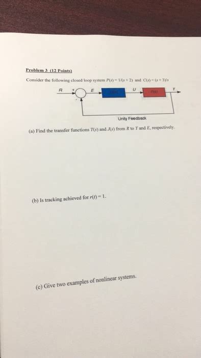 Solved Consider The Following Closed Loop System Ps S2