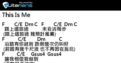 原始和聲 This Is Me 結他譜 Chord譜 吉他譜