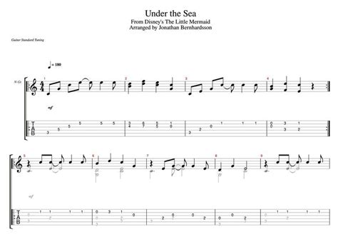 The Little Mermaid Under The Sea From The Little Mermaid Fingerstyle