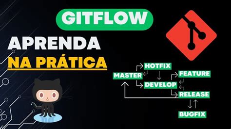 André Drumond Das Chagas No Linkedin Gitflow Na Prática
