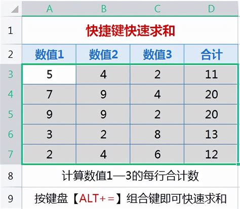 第二天：excel求和函数sum，有些功能你可能从来没有用过 正数办公