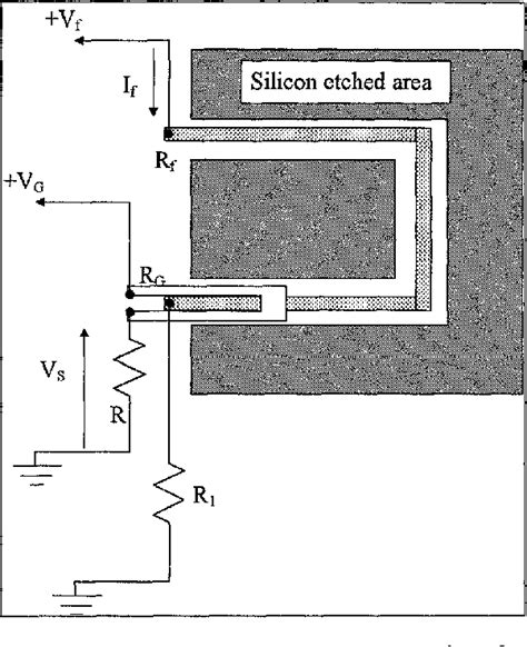 Figure 3 From Resonant Magnetic Field Microsensors In Standard Cmos