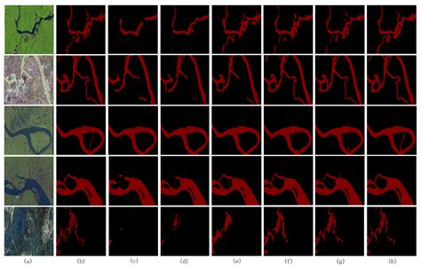Multi Scale Feature Aggregation Network For Water Area Segmentation