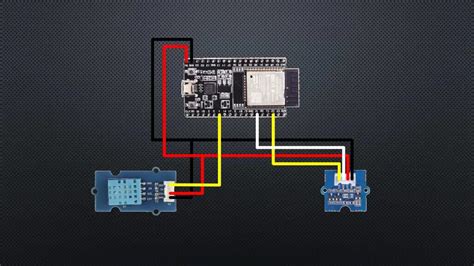 Grafana For ReTerminal Seeed Studio Wiki