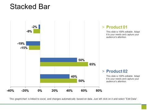 Stacked Bar Ppt PowerPoint Presentation Summary Diagrams