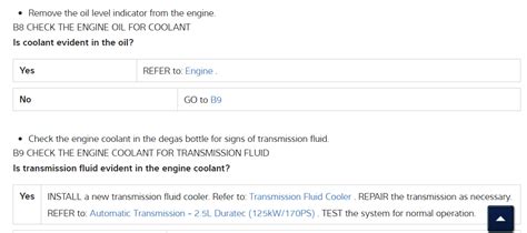 Engine Coolant Over Temperature Engine Light On Coolant Over