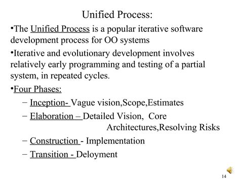 Object Oriented Analysis And Design Overview Ppt