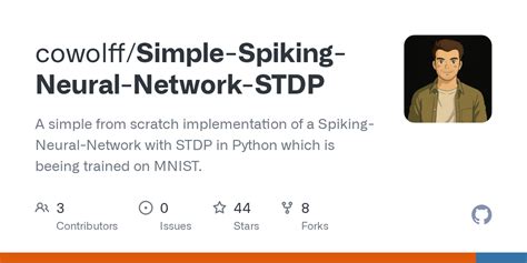 Github Cowolffsimple Spiking Neural Network Stdp A Simple From