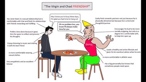 Storycraft The Virgin Vs The Chad The Sexual Social Conflict In