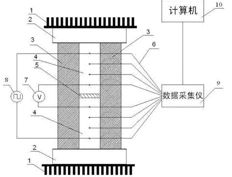 A Kind Of Measuring Device And Method Of Thin Film Thermoelectric