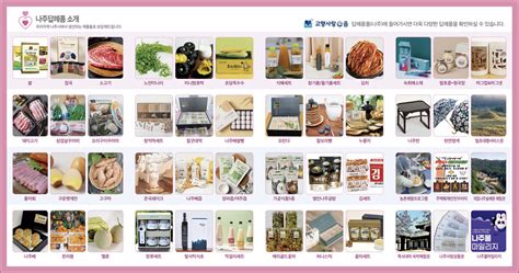 나주시 김 세트 등 고향사랑기부 답례품 30개 품목 추가 선정